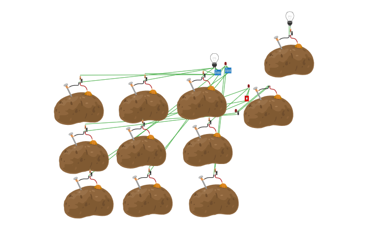 Circuit design pOTATo dOVEDEISAn - Tinkercad