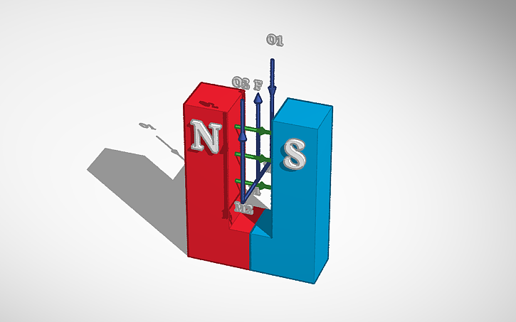3D design Surprising Snicket-Kup - Tinkercad