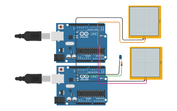 Circuit design Arduino UART Example - Tinkercad