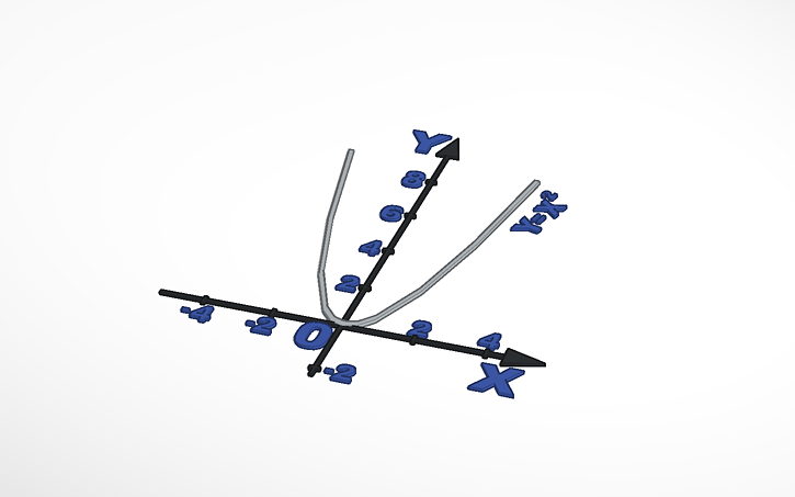 3D design Graph of function - Tinkercad