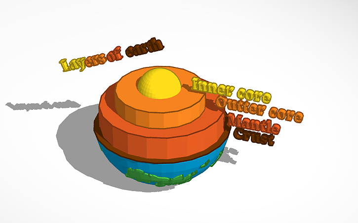 3D design Layers Of Earth - Tinkercad