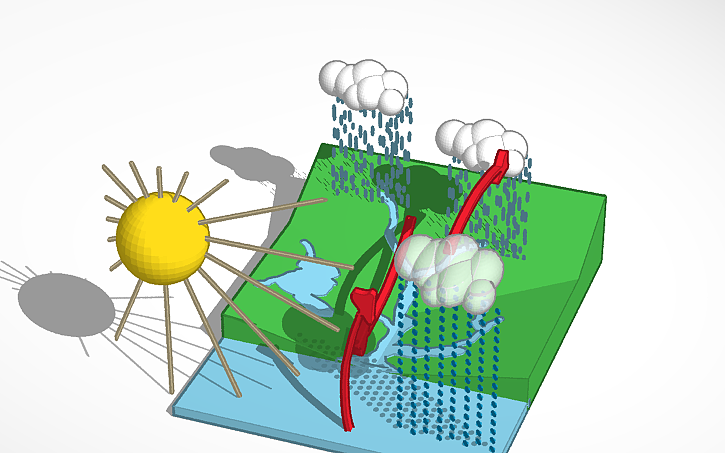 3D design Water Cycle - Tinkercad