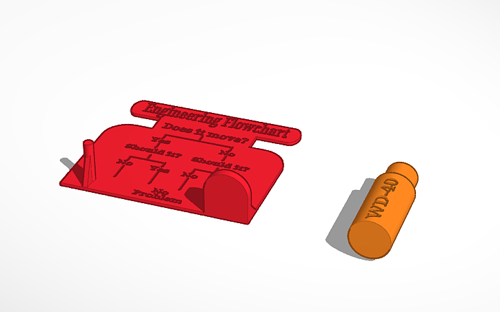 3D design Engineering Flowchart - Tinkercad