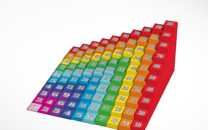 3D design Multiplication table - Tinkercad