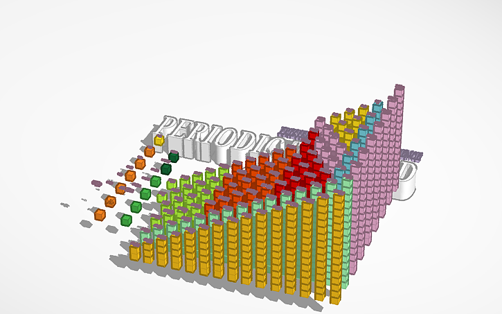 3D design Periodic Table 3d - Tinkercad